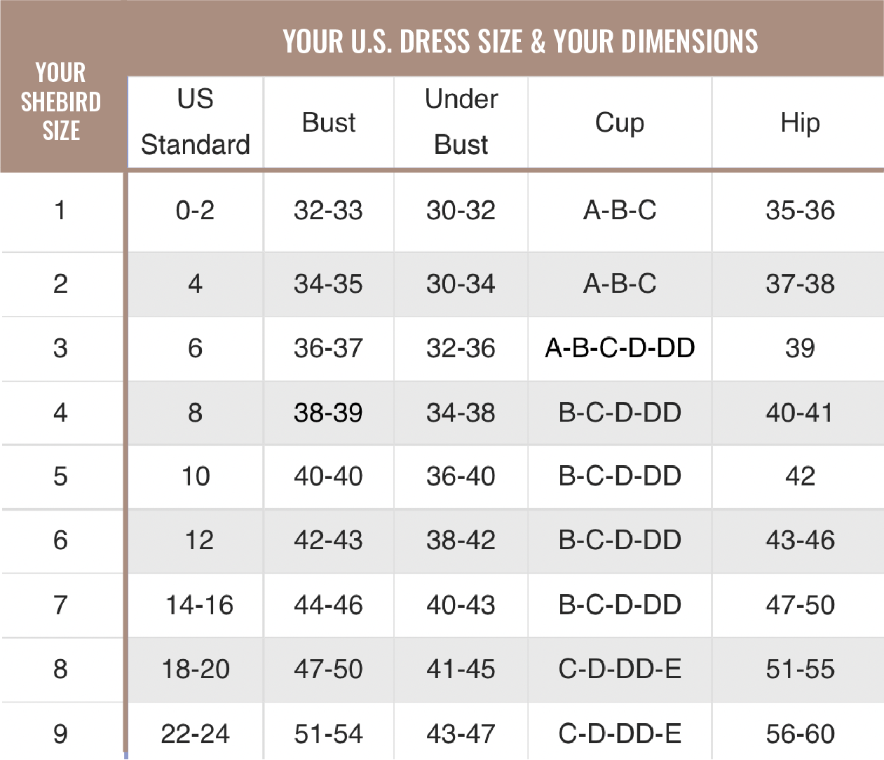 Fit Guide